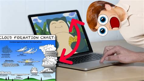 Theories Out Of Context On Twitter Game Theory What Is Ash Ketchum S REAL Age Pokemon 12 09