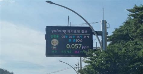 신속·정확한 대기 환경정보 제공 포항시 양덕동 대기측정소·환경전광판 운영
