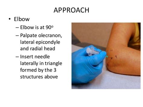 Principles Of Arthrotomy And Arthrocentesis