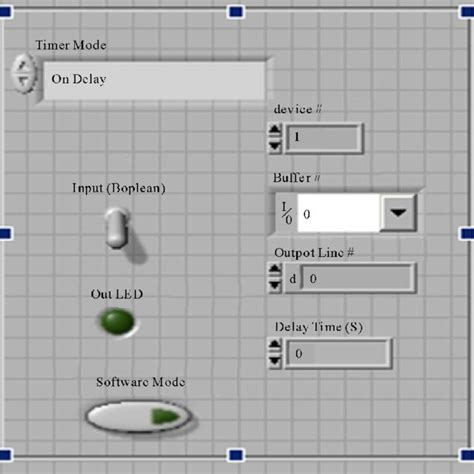 Mode Delay Timer A Block Diagram B Front Panel Download