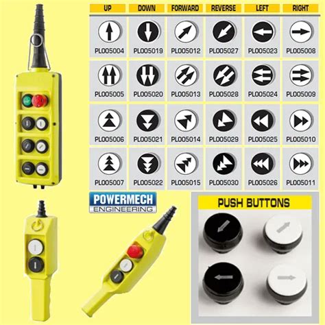 Push Buttons Application P At Best Price In Chennai Powermech Engineering