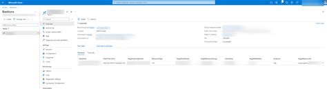 Beginlistactivesessionsandwait Does Not Return Sessions Even Though The Api Called By The Sdk Beginlistactivesessionsandwait Does Not Return Sessions Even Though The Api Called By The Sdk