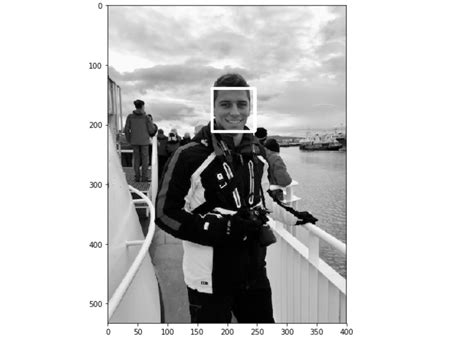 a guide to face detection in python