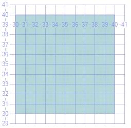 SQL 2008 Spatial Data Type Geometry Icewolf Blog