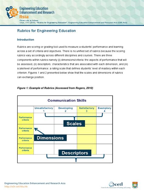 Rubrics For Engineering Education Download Free Pdf Rubric Academic Educational Assessment