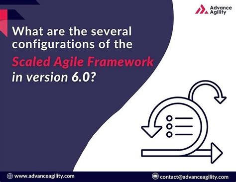 Agileframework Continuousimprovement Agilejourney Techleadership Blog Agile