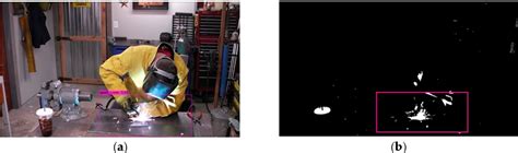figure 4 from welding spark detection on construction sites using