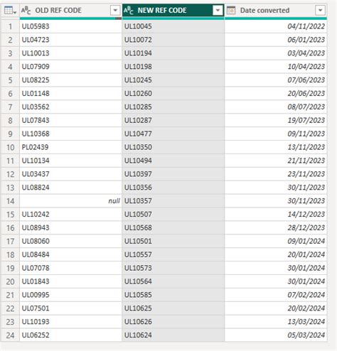 Tricky Lookup Calculation With Two Columns Microsoft Fabric Community