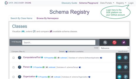 Bioschemas Create A New Profile In The Dde