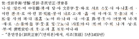 중세국어세종어제훈민정음 네이버 블로그