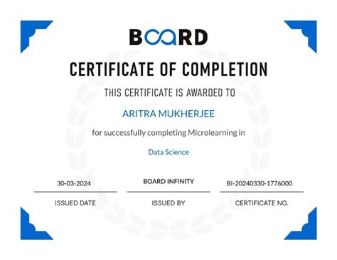 Aritra Mukherjee On Linkedin Certificate