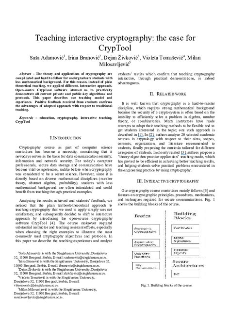 Pdf Teaching Interactive Cryptography The Case For Cryptool