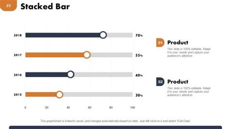 Competence Matrix Powerpoint Presentation Slides PowerPoint Templates Backgrounds Template