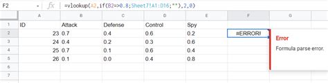 Filter Conditional Relate ID With Email And Name Stack Overflow