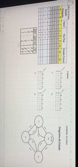 Solved I Need A Circuit Using Logisim Evolution With The