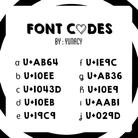 Unicodepad Codes Q Artofit