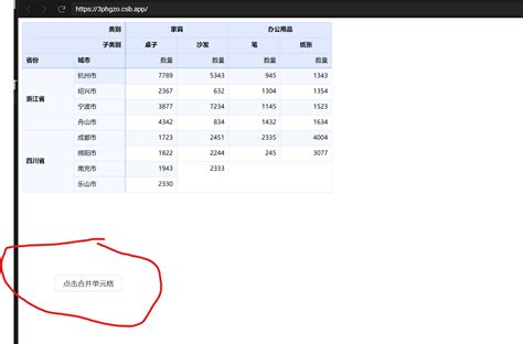 🐛官方例子 表格交互 高级交互 合并单元格 在codesandbox打开 Tooltip 位置有问题 · Issue 2294