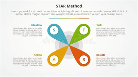 Star Method Infographic Concept For Slide Presentation With Creative Flower Center Shape With 4