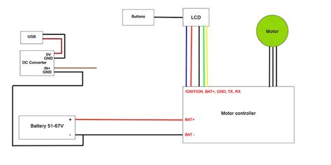 Analog Top Talks In September On EDABoard Com Forums