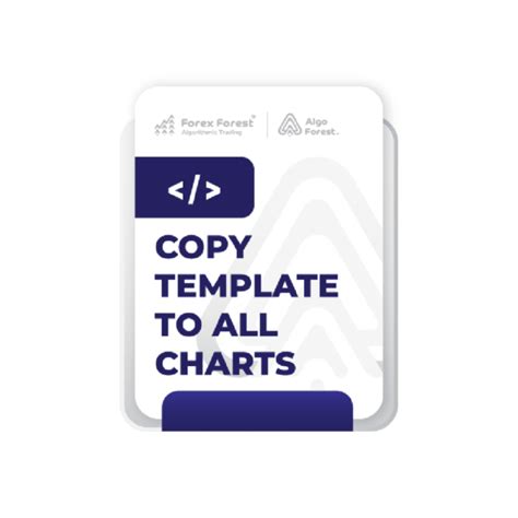 script copy template to all charts algo forest