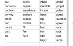 VERBS Writing Tips Erotic Stories Light Flare Word Bank Synonym Book Themes Verb