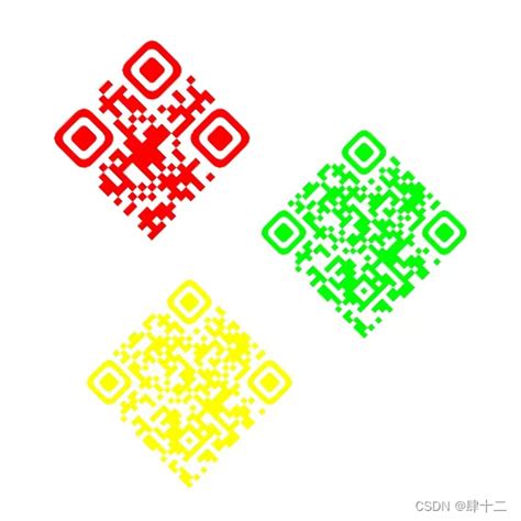 opencv利用hsv颜色区间分离不同物体 opencv根据颜色划分区域 csdn博客