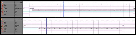 figure 1 from a design of id sorting module based on quick sorting algorithm semantic scholar