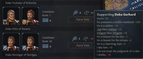 Mod More Sexy Electives Crusader Kings Loverslab