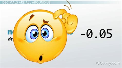 Adding And Subtracting Negative Decimals Lesson