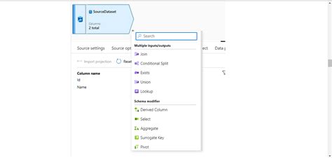 Mapping Data Flows — Why Bother I Was Introduced To Azure Data