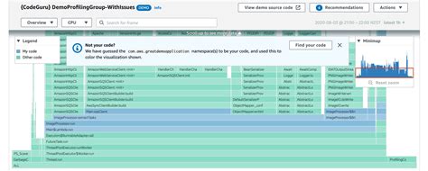 Amazon Codeguru — Where Code Quality Meets Machine Learning By Geethika Guruge Aug 2020