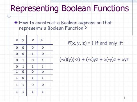 Discrete Mathematics Cs 2610 September 26 Equal Boolean