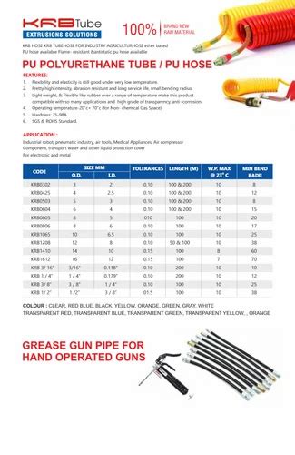 Rubber Overflow Pipe At Rs 220 Piece In New Delhi Id 2852260389197