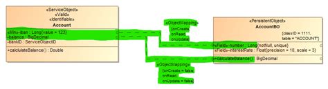 Uml Modeling Guide Jeaf Generator