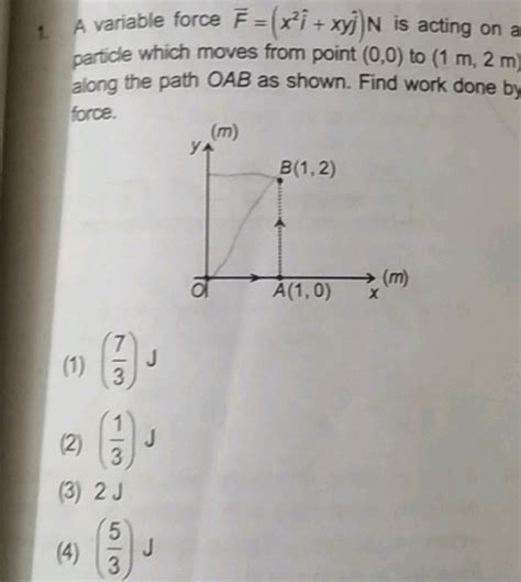 A Variable Force F X I X Y J N Is Acting StudyX