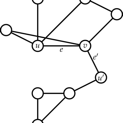 Schematic Of Gas Turbine Anomaly Detection Method Based On Isolation Download Scientific