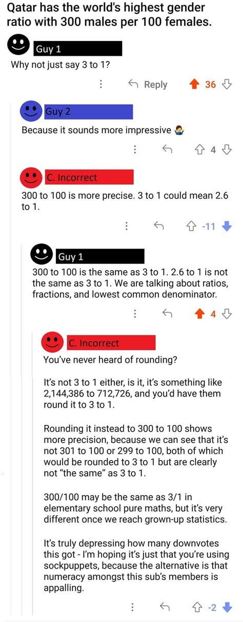 Red Thinks Rounding Is More Accurate Rconfidentlyincorrect