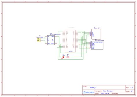 New Project OSHWLab