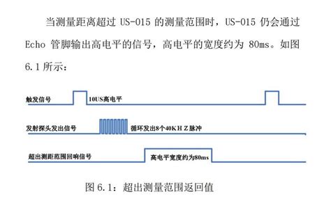 雕爷学编程Arduino动手做 US 高分辨超声波模块 Makelog 造物记