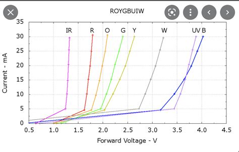 Help For Getting R Of A Relay On PCB Card Drived By Arduino General Electronics Arduino Forum
