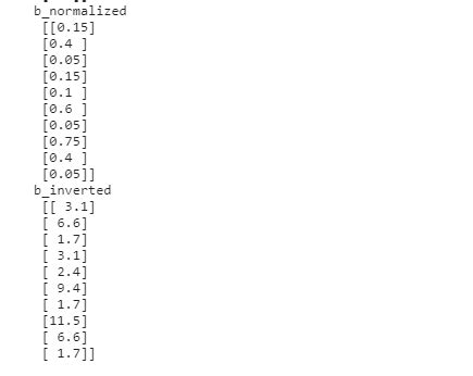 Deep Learning Sklearn MinMaxScaler Inverse Does Not Equal Original Data Science Stack Exchange