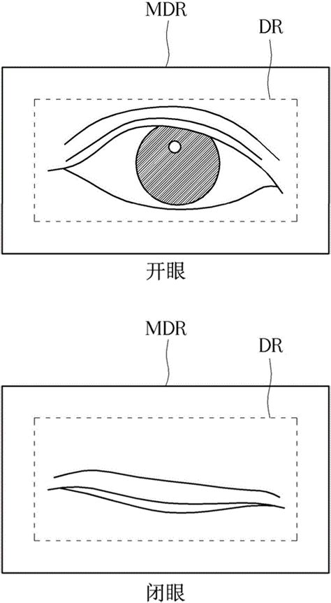 eyes state detecting method and eyes state detecting system eureka