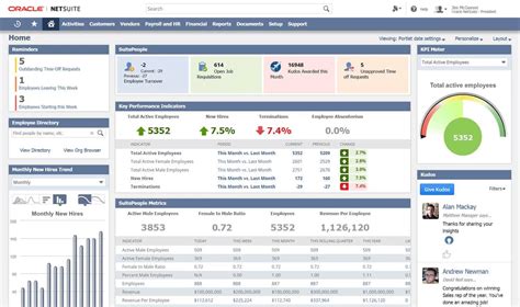 How To Create A People Analytics Dashboard With Examples