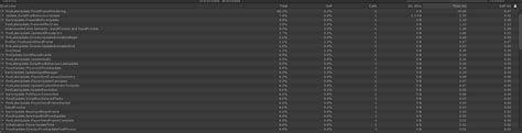 general optimization questions for making a mobile game with unity r
