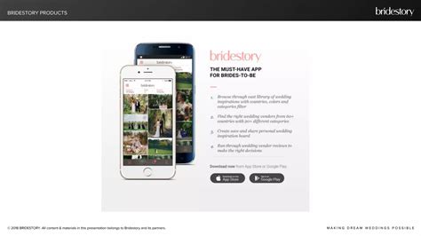 Container Based Microservice Architecture Ppt