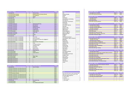 Watch Diary Categorizing Tables Rexcel