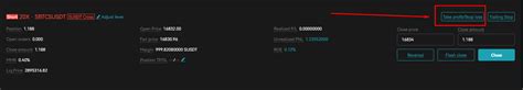 Take Profit And Stop Loss Answers To The Most Commonly