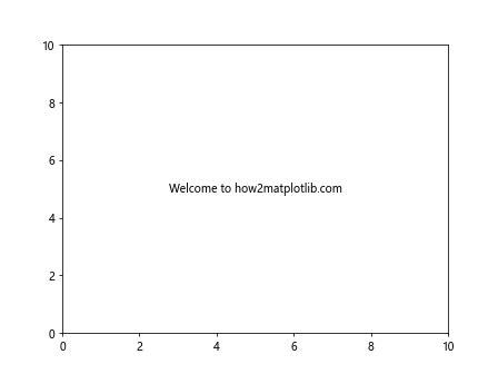 Matplotlib中的自动换行文本框如何实现和优化 极客教程 Matplotlib中的自动换行文本框如何实现和优化 极客教程