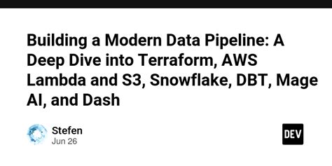 Building A Modern Data Pipeline A Deep Dive Into Terraform Aws Lambda