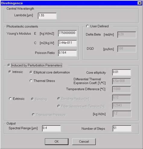 Birefringence Optiwave